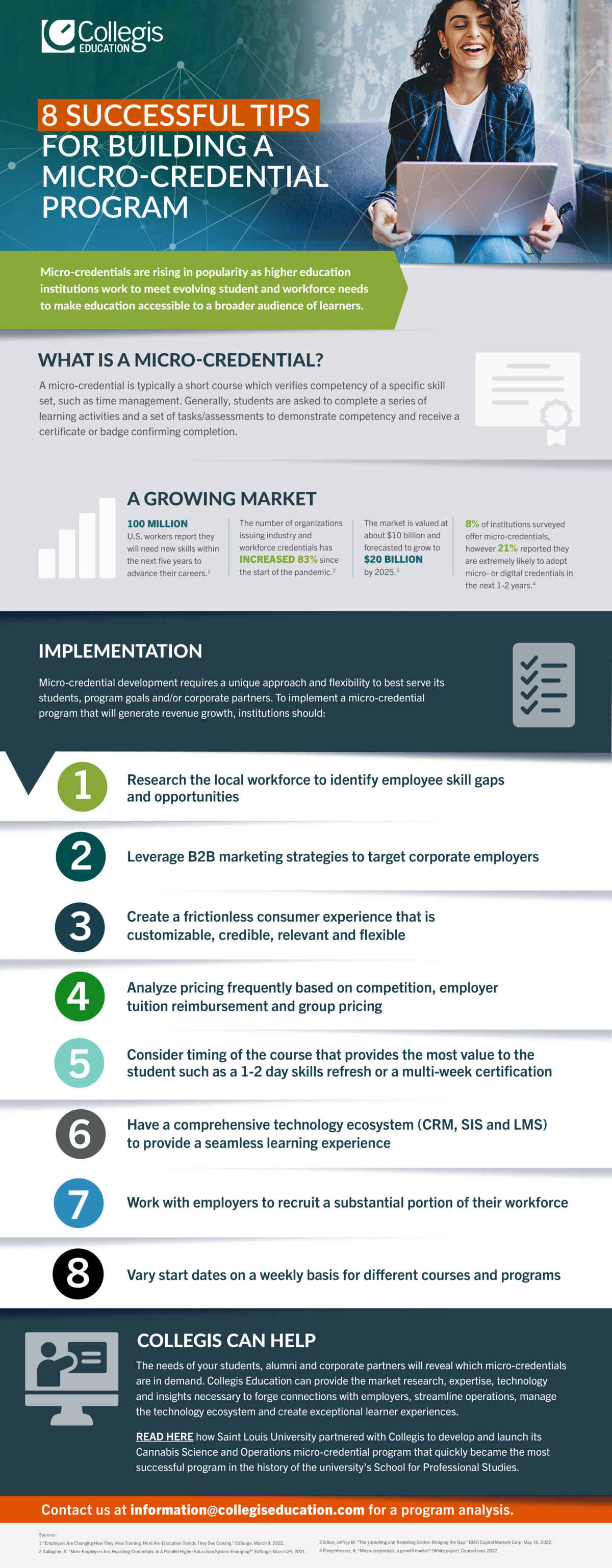Infographic Archives - Page 2 of 2 - Collegis Education