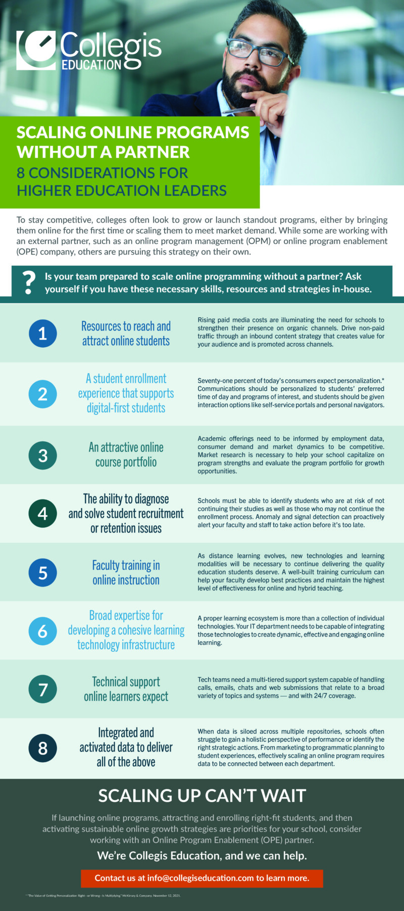 Infographic Archives - Page 2 of 2 - Collegis Education