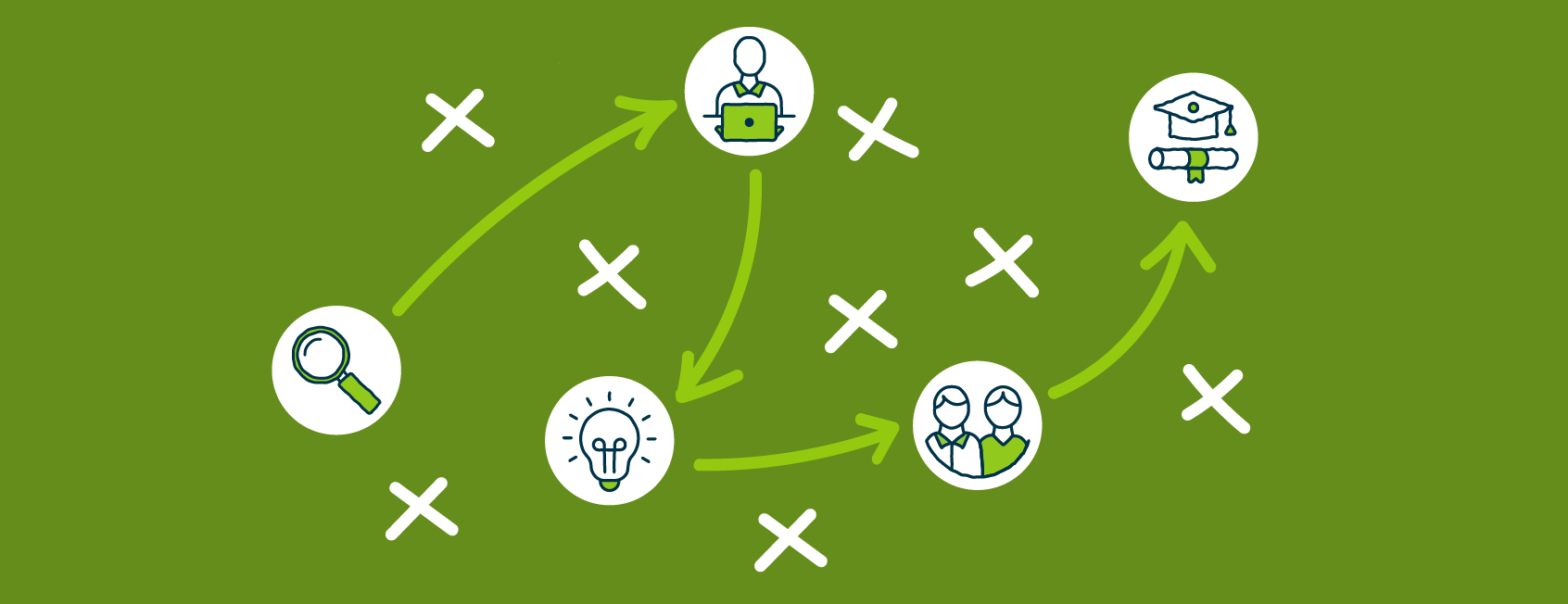 Must-Have Roles for a Winning Higher Ed Marketing Team [Infographic ...